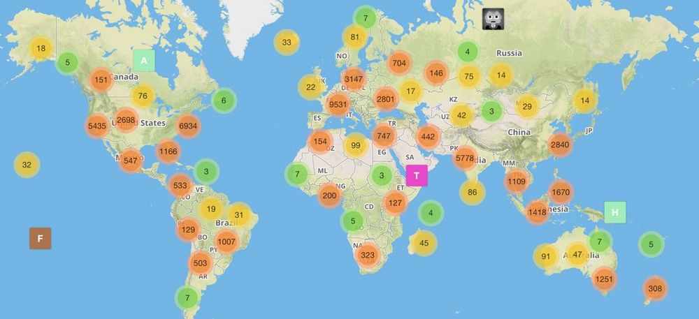 Help us Translate Ghost.org