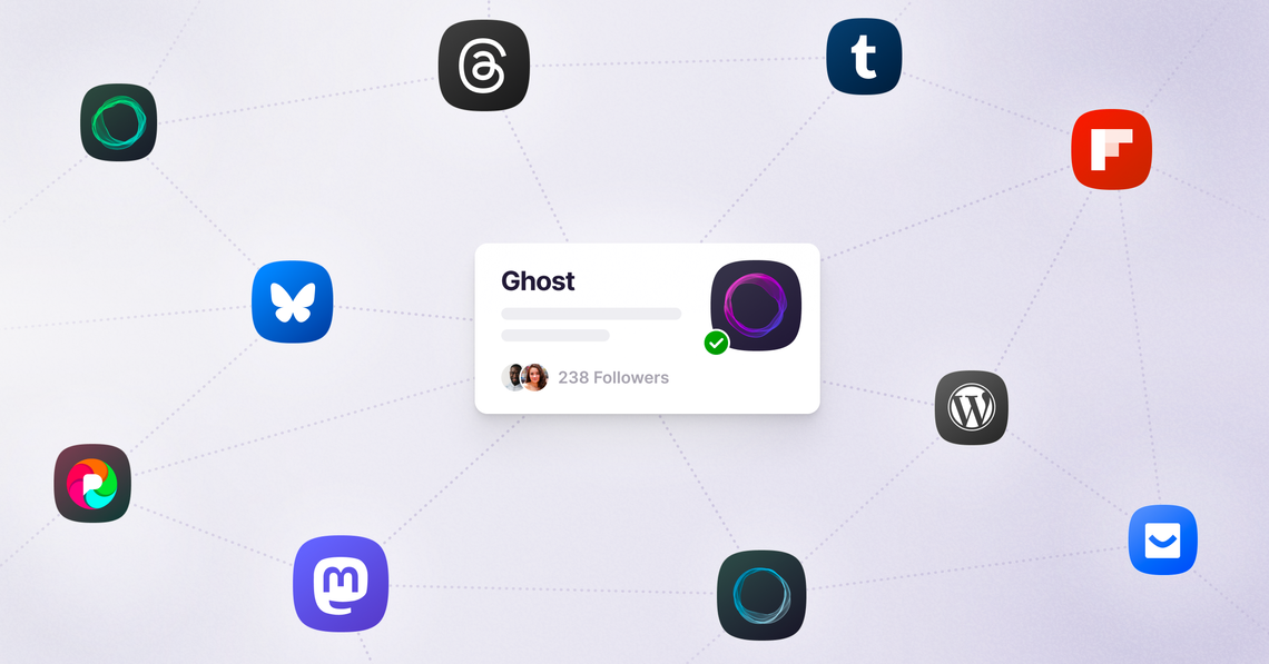 The new Ghost editor