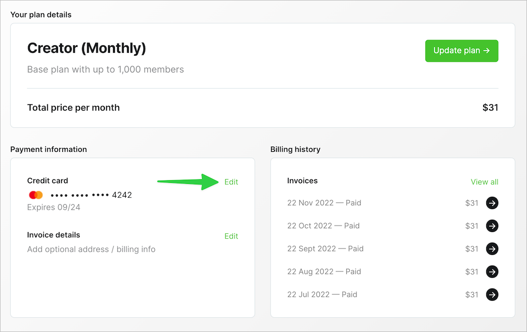 Manage your Ghost(Pro) subscription