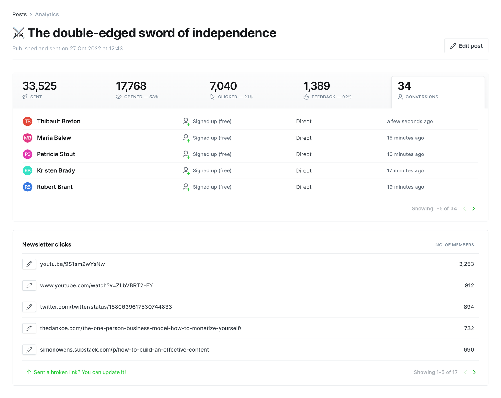 Delivering emails to your audience