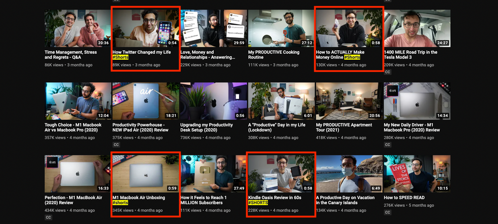 Content strategy for creators: How to grow an audience