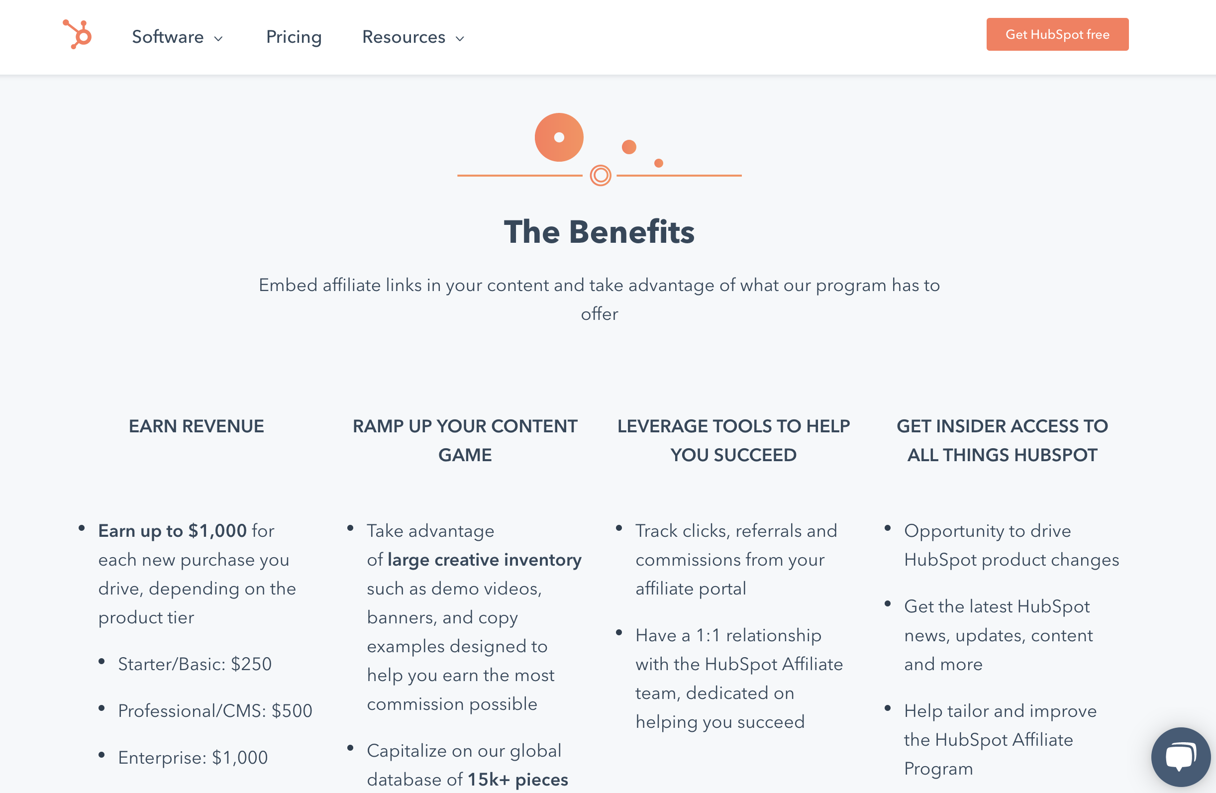 Newsletter referral programs explained